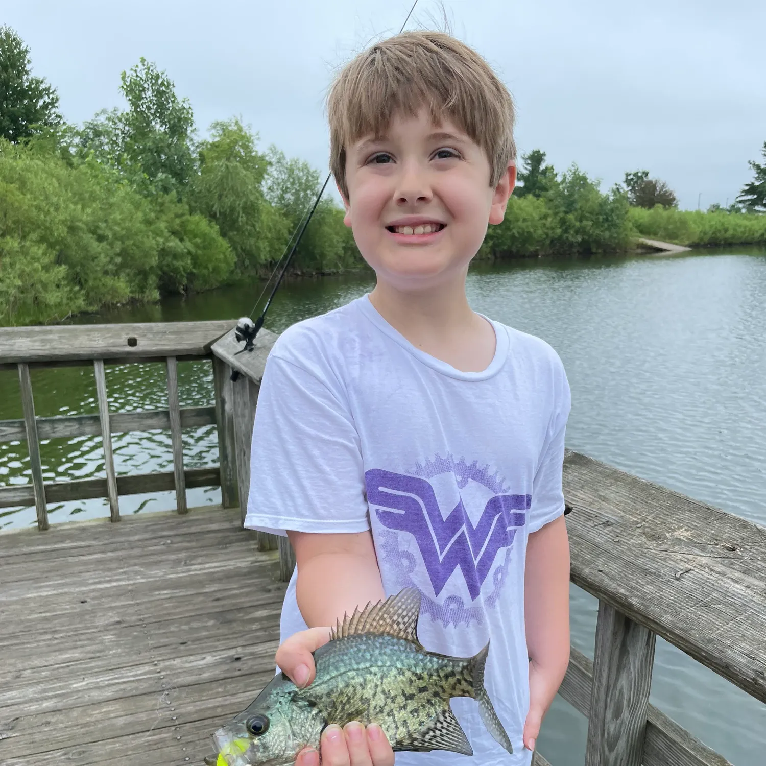 Fishing in Peoria, IL (United States) ️️️️ Find Spots, Species & Tips